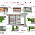 وال پست (wall post) - Farsan Engineering Group