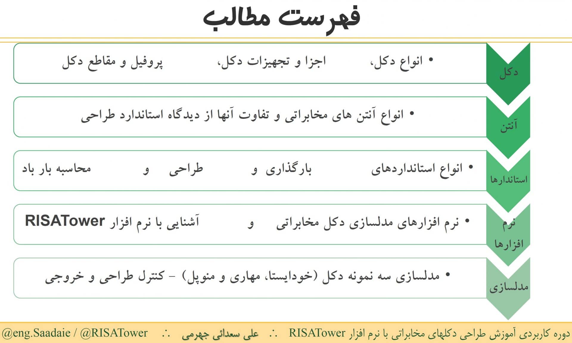 آموزش کاربردی مدلسازی و طراحی دکلهای مخابراتی با نرم افزار RISATower ...