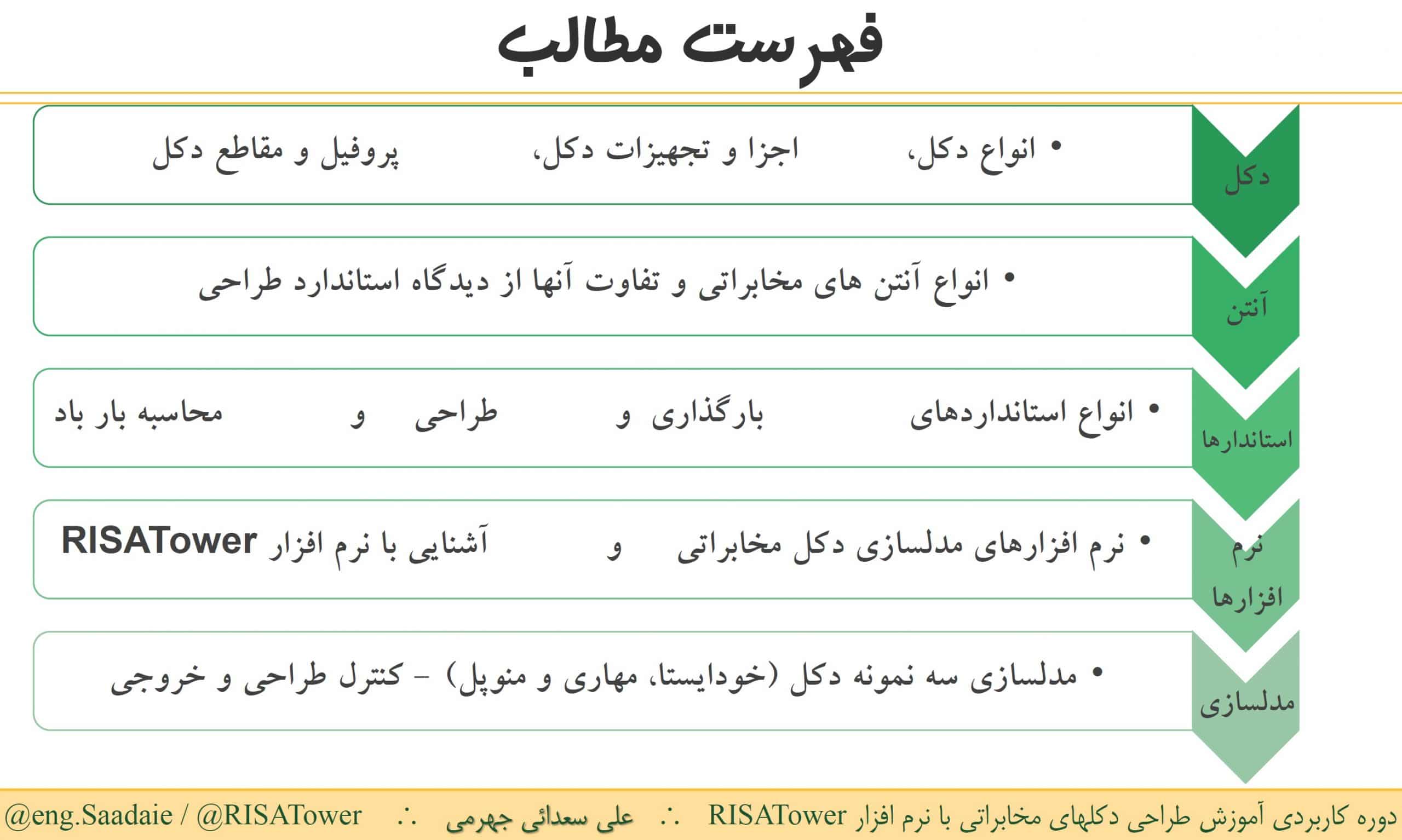 RISATower Course - Farsan Engineering Group